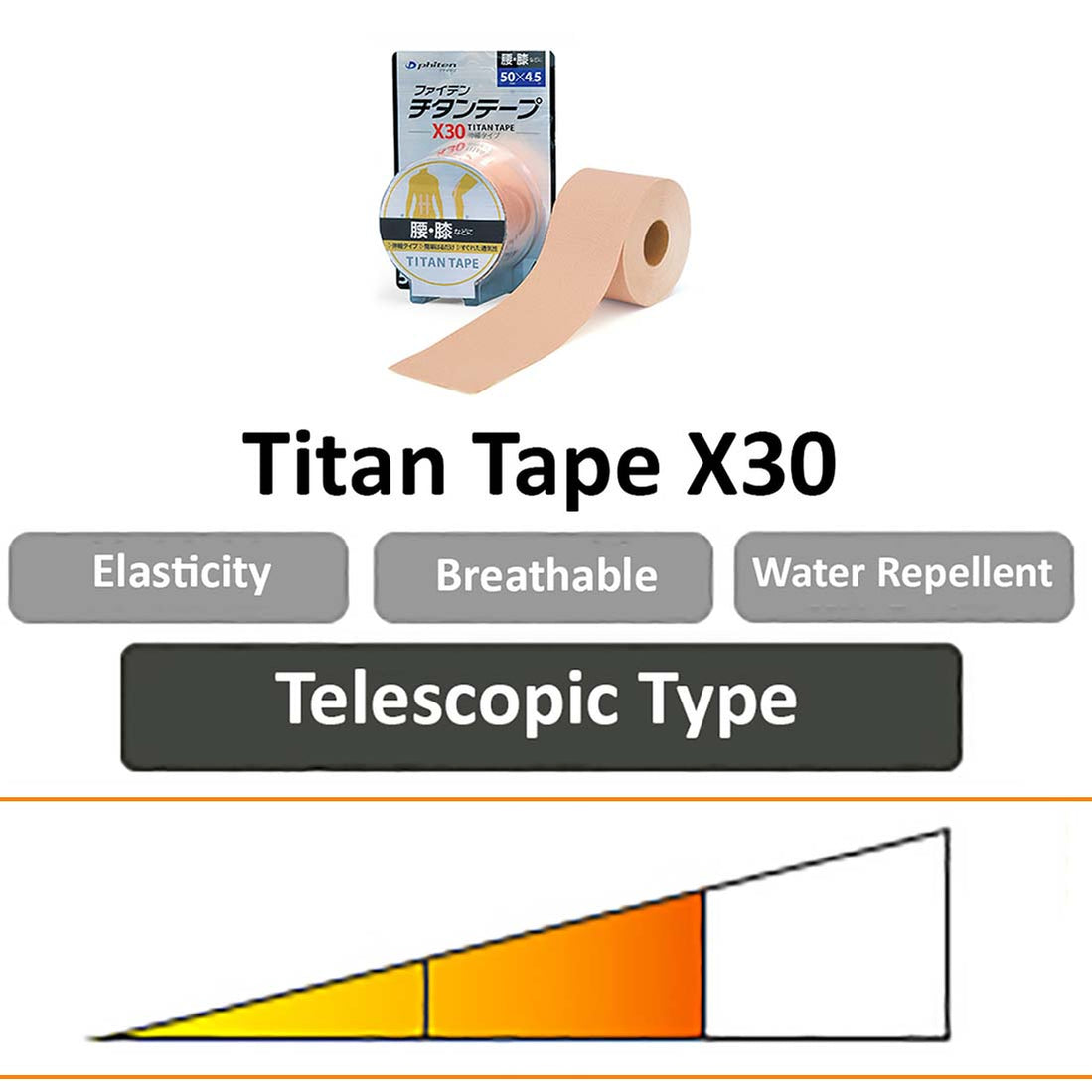 Phiten Titan Tape X30 – Advanced Pain Relief & Muscle Support | PhitenSG